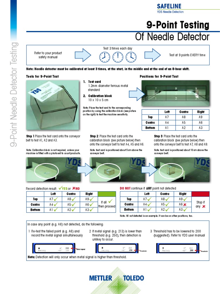 9-Point Calibration for Needle Detectors | PDF | Technology ...