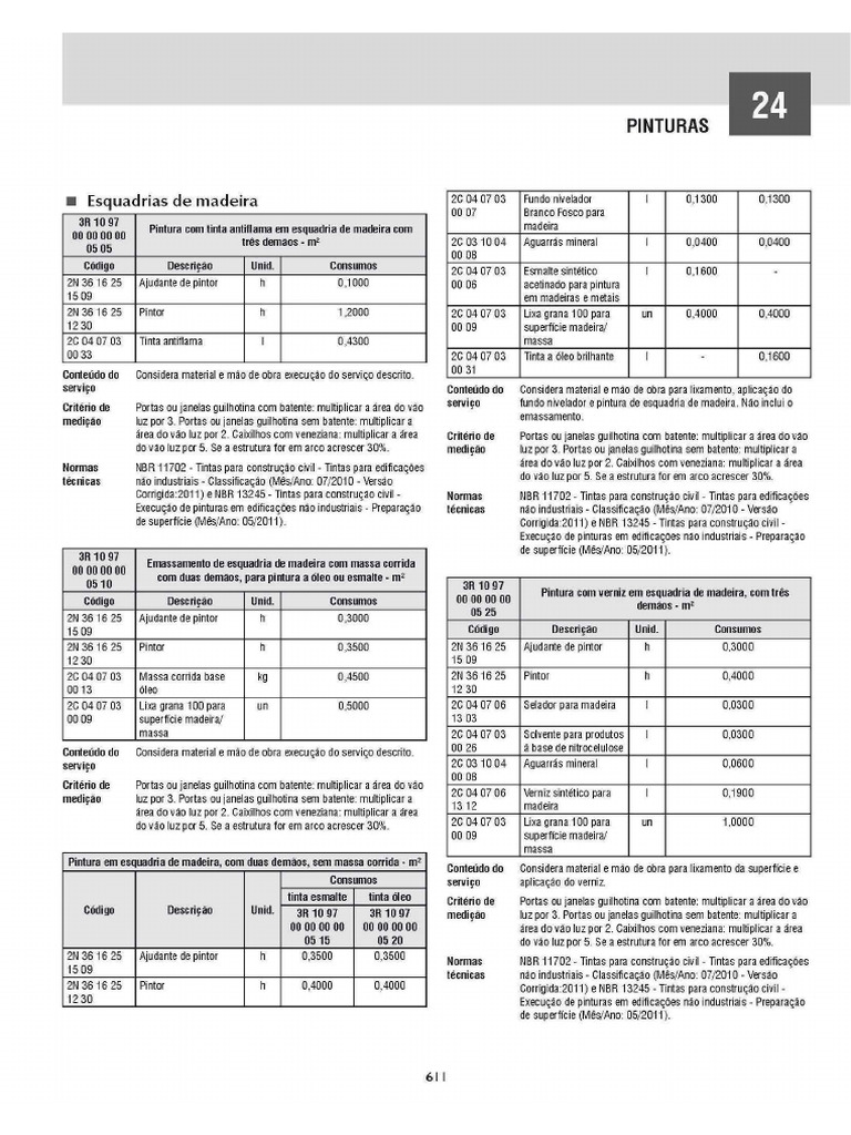 18-Tcpo - Pinturas | PDF