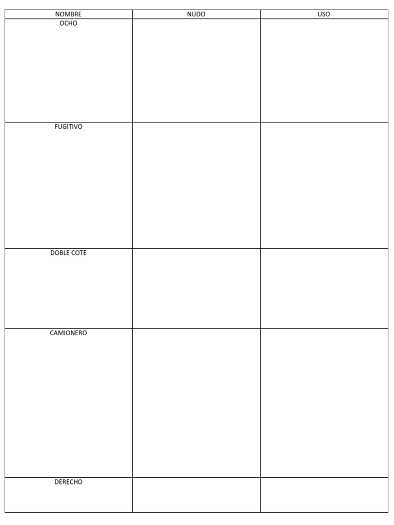 Nudos 2 | PDF | Nudo | Cuerda