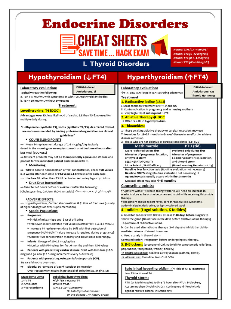 Endocrine Disorder Cheat Sheet | PDF | Hyperthyroidism | Thyroid ...