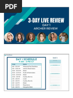 Archer NCLEX Review Resources | PDF