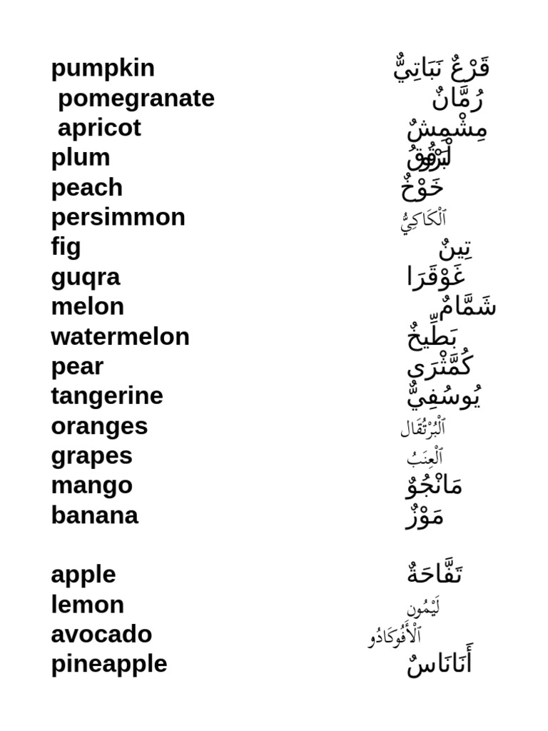 Arabic Lesson ISLC 11-4-2024 | PDF | Edible Fruits | Fruit