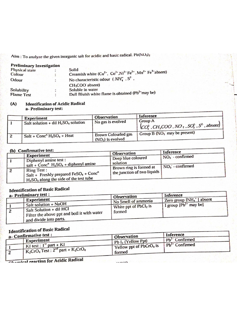 Identification of Unknown Salt-Class 12 CMSB | PDF