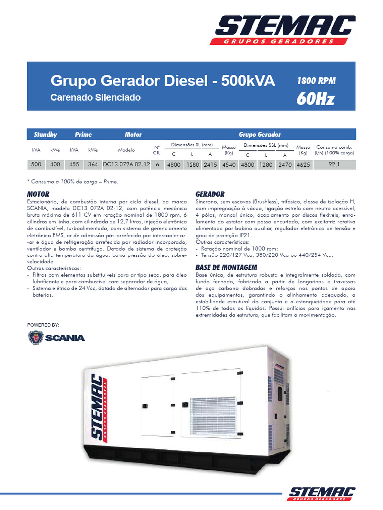 STEMAC - Catalogo | PDF | Motores | Poliuretano