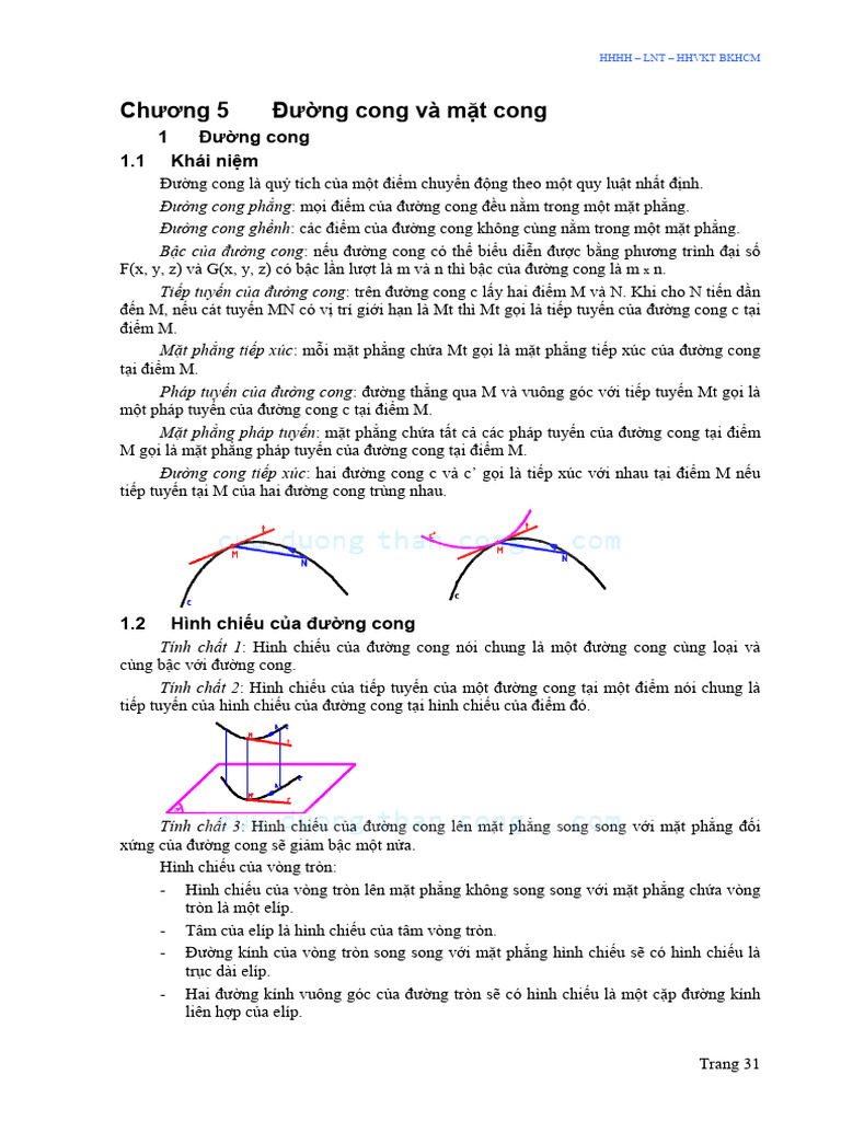 Hinh Hoc Hoa Hinh Hinhhoavp Ch5 6 Duong Cong Va Mat Cong ...