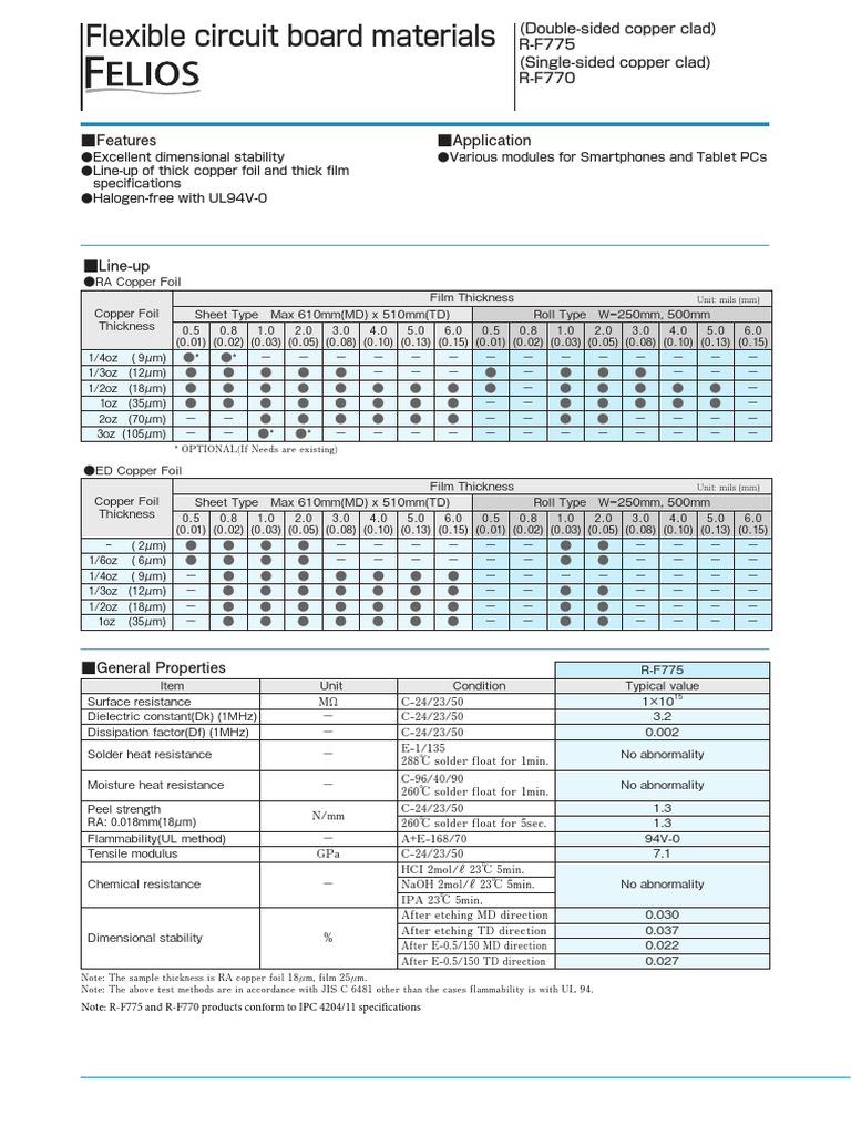 2103 - Felios R 775 R F770 | PDF