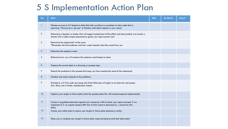 5S Action Plan Implementation Guide | PDF