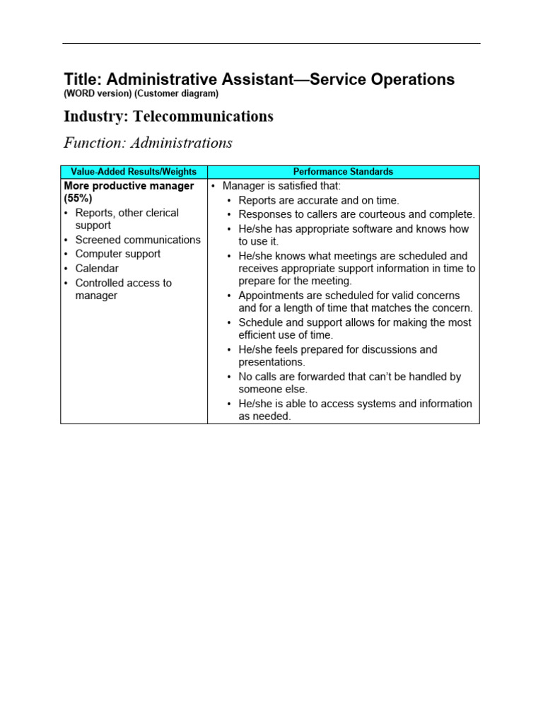 Administrative Assistant-Service Operations-Telecomunication ...