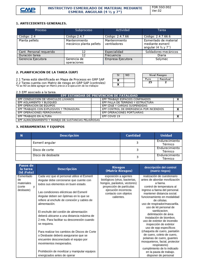 2.4.7.66.6 Instructivo Esmerilado de Material Mediante Esmeril Angular ...