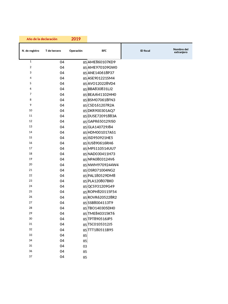 Carga Batch Diot 2019 | PDF