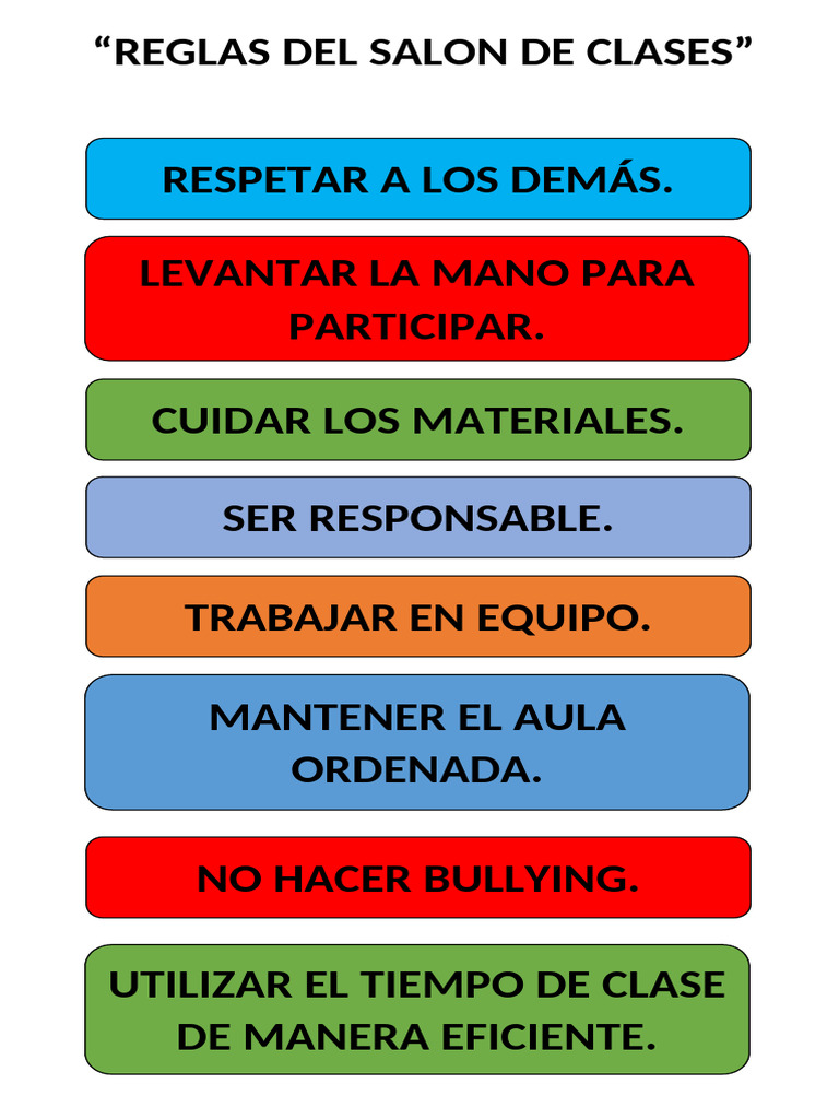 Reglas Del Salon | PDF