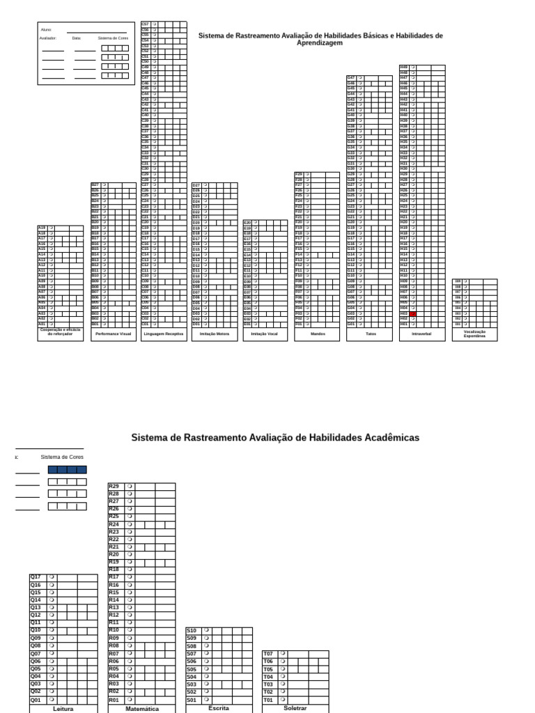 Ablls-R Tabela Excel Gráficos | PDF