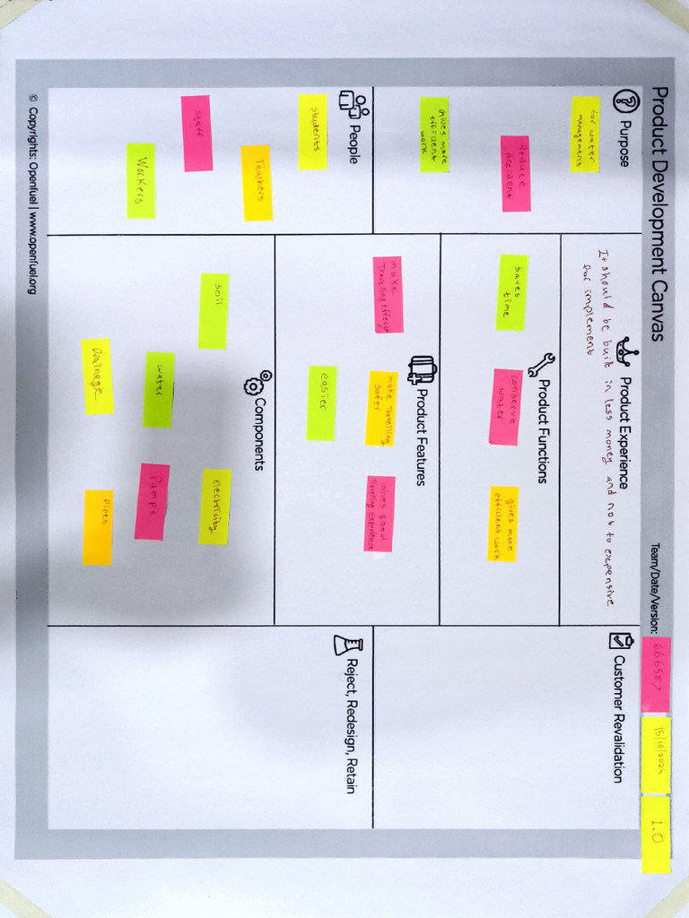 Product Development | PDF