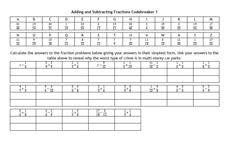 Adding Fractions Codebreaker Puzzle | PDF