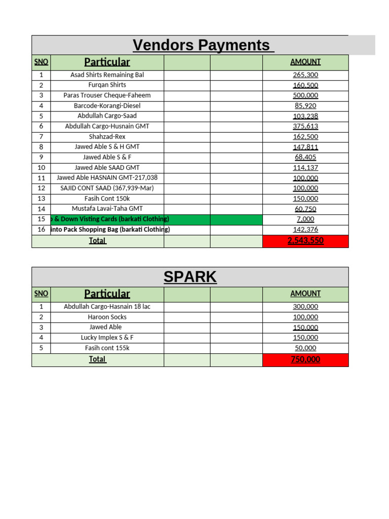 Vendor Payments | PDF