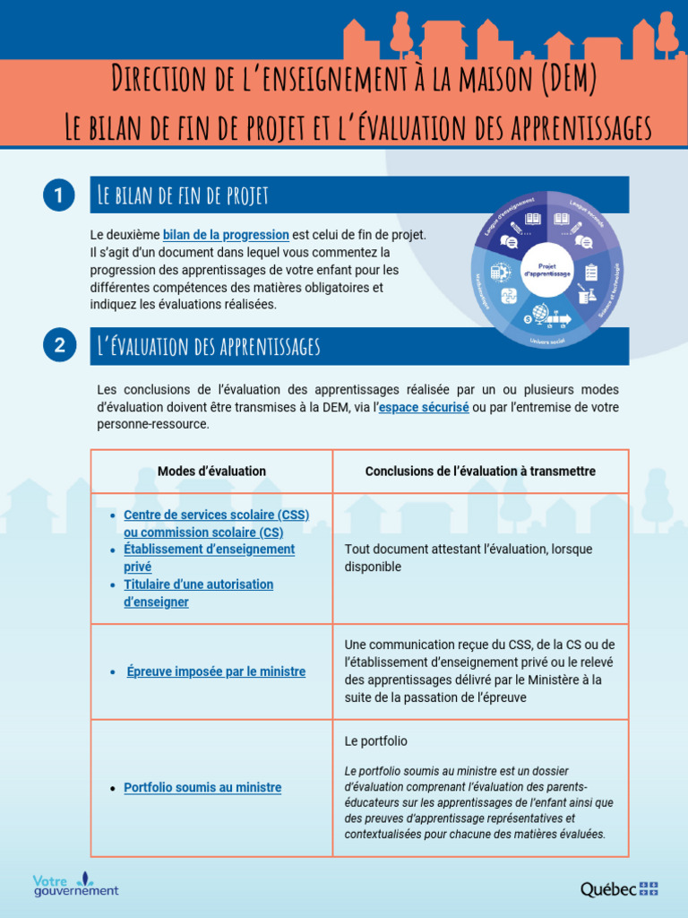 Bilan de fin de projet éducatif | PDF