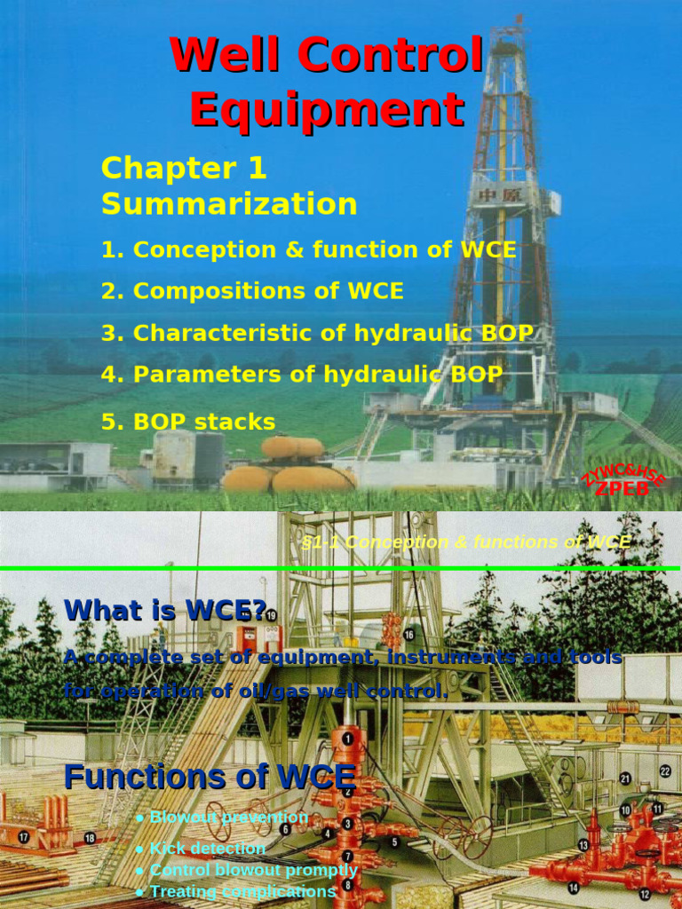 Well Control Equipment | PDF | Blowout (Well Drilling) | Piston
