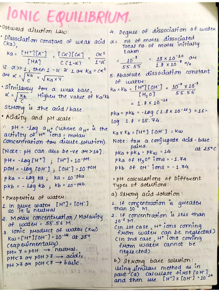 Ionic Equilibrium. | PDF