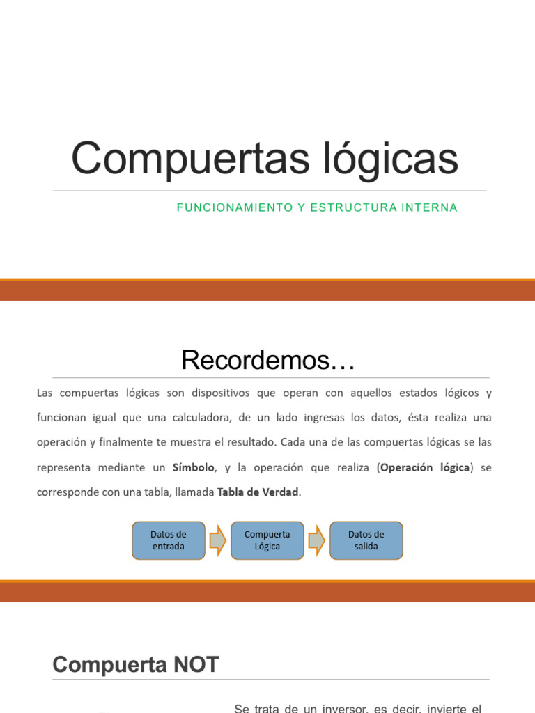 Compuertas Lógicas: Funcionamiento y Tipos | PDF | Puerta lógica ...