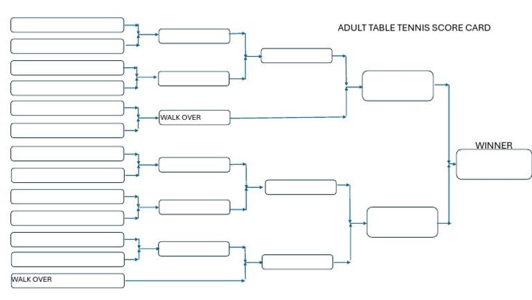 Adult Table Tennis Score Card | PDF