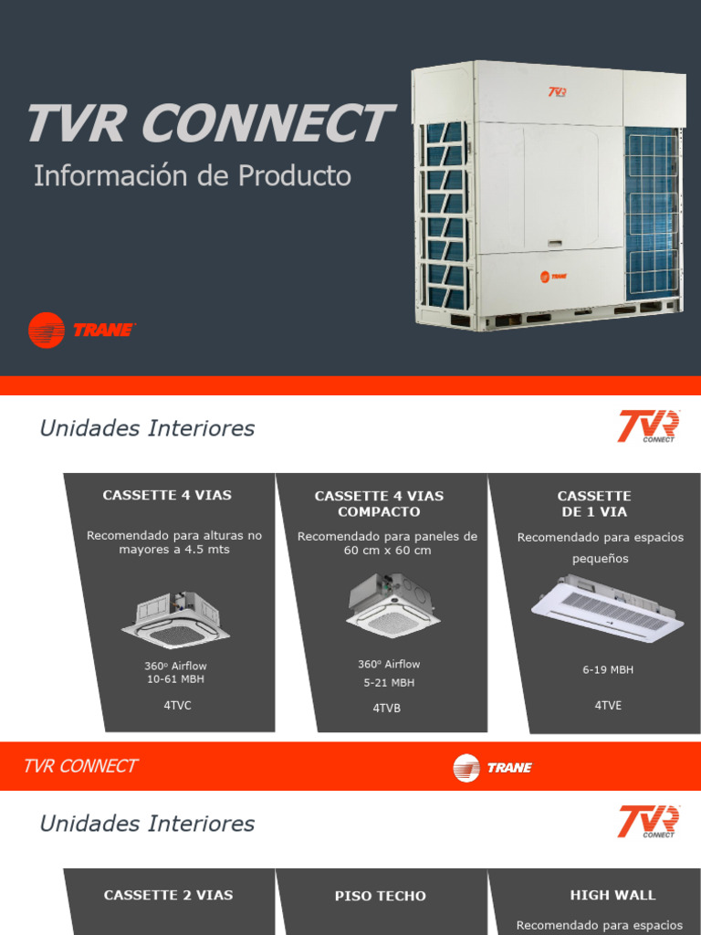 Ficha Técnica TVR Connect | PDF | Física Aplicada e Interdisciplinaria ...
