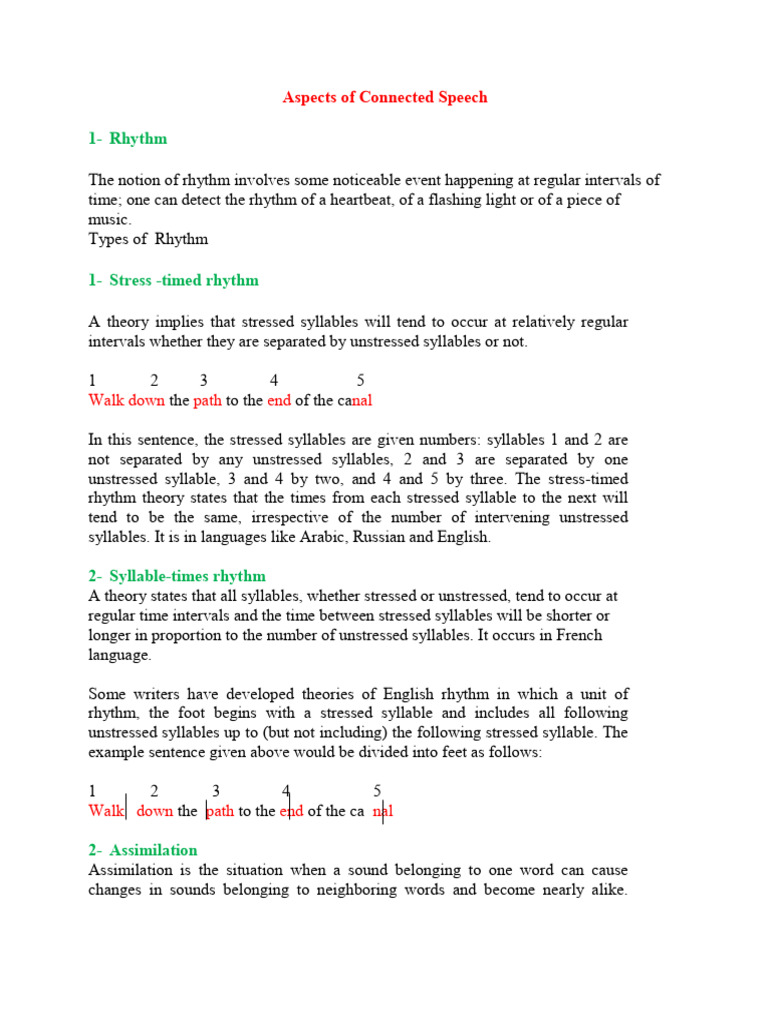 Aspects of Connected Speech | PDF | Stress (Linguistics) | Consonant