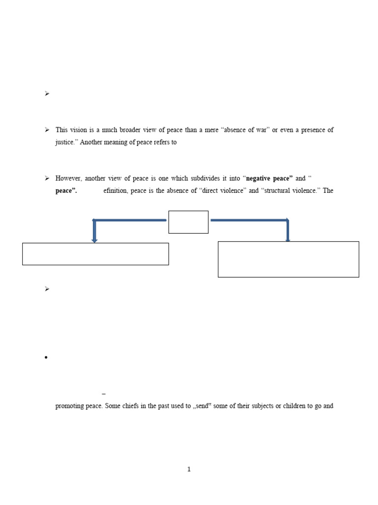 CULTURE OF PEACE - Docx Notes - PDF FINAL | PDF | Mediation | Peace