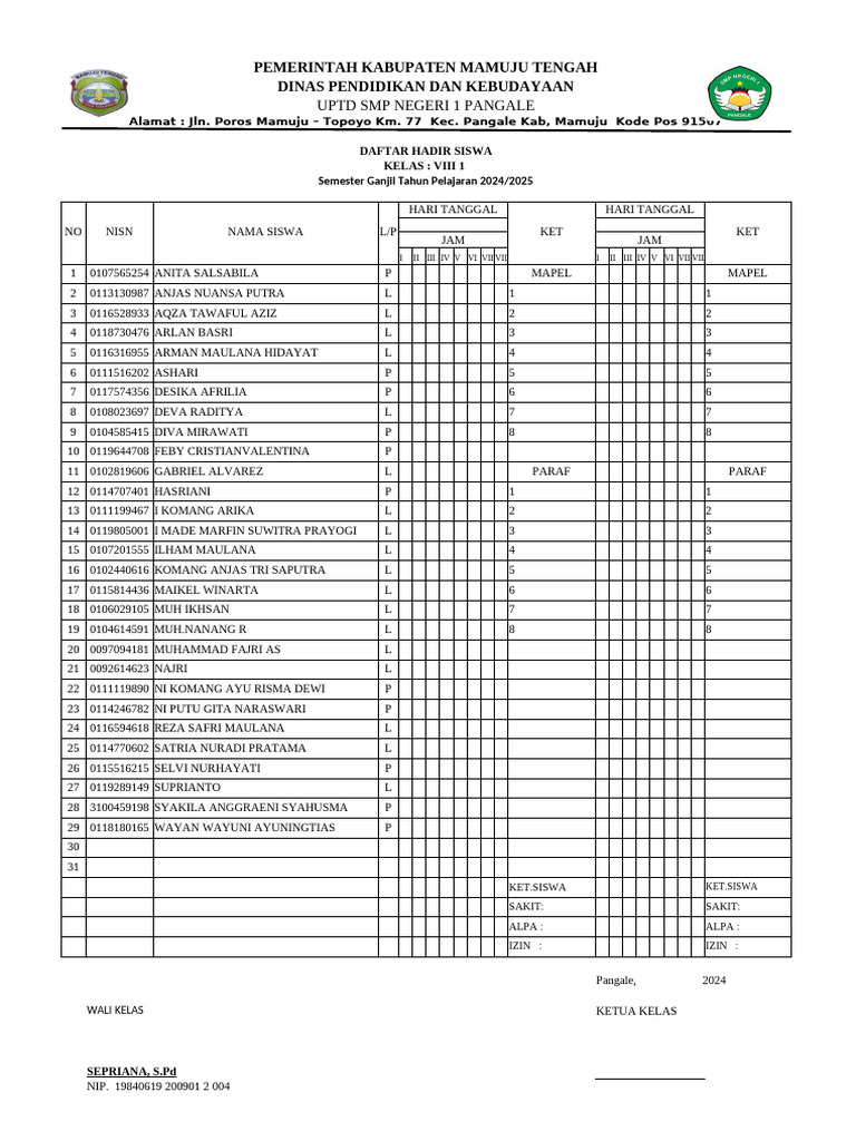 Daftar Hadir Baru 2024-2025 Ganjil | PDF