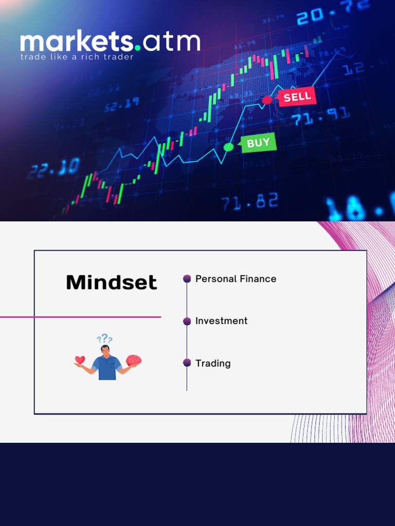 Mindset | PDF | Option (Finance) | Put Option
