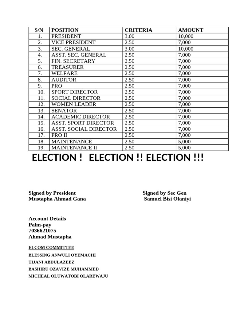 ELECTION | PDF