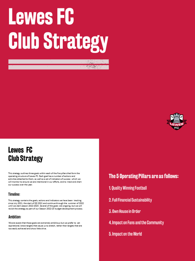 2021 Club Strategy | PDF | Association Football | Leadership