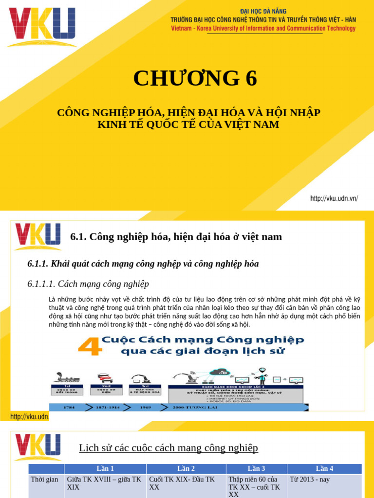 c6 - CNH-HĐH Va Hoi Nhap KTQT | PDF