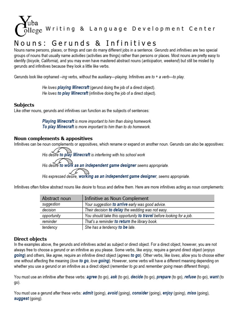 Nouns Gerunds Infinitives Accessible October 2019 | PDF | Preposition ...