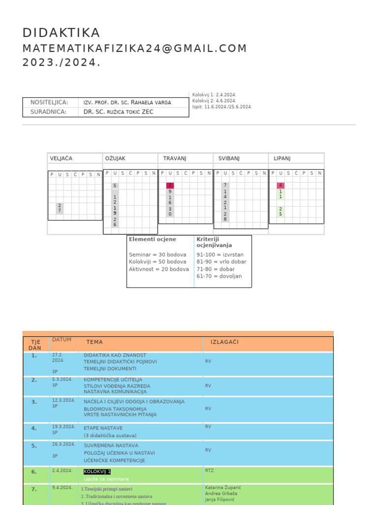 Plan Didaktika 1 MF24 | PDF