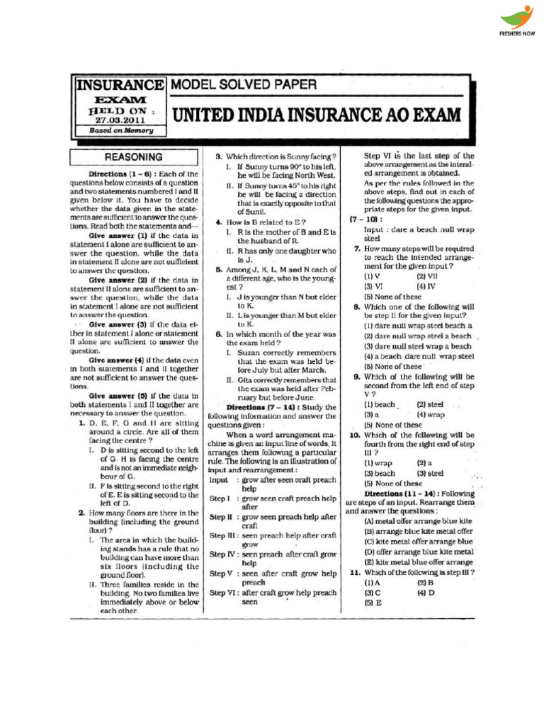 UIIC AO Old Querstion Paper | PDF