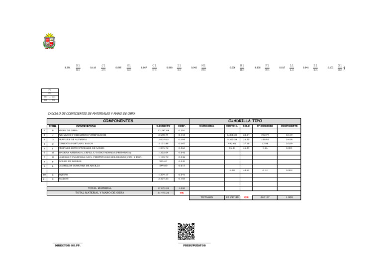 FORMULA BARRIO CARCHI-signed | PDF | Hormigón | Cemento
