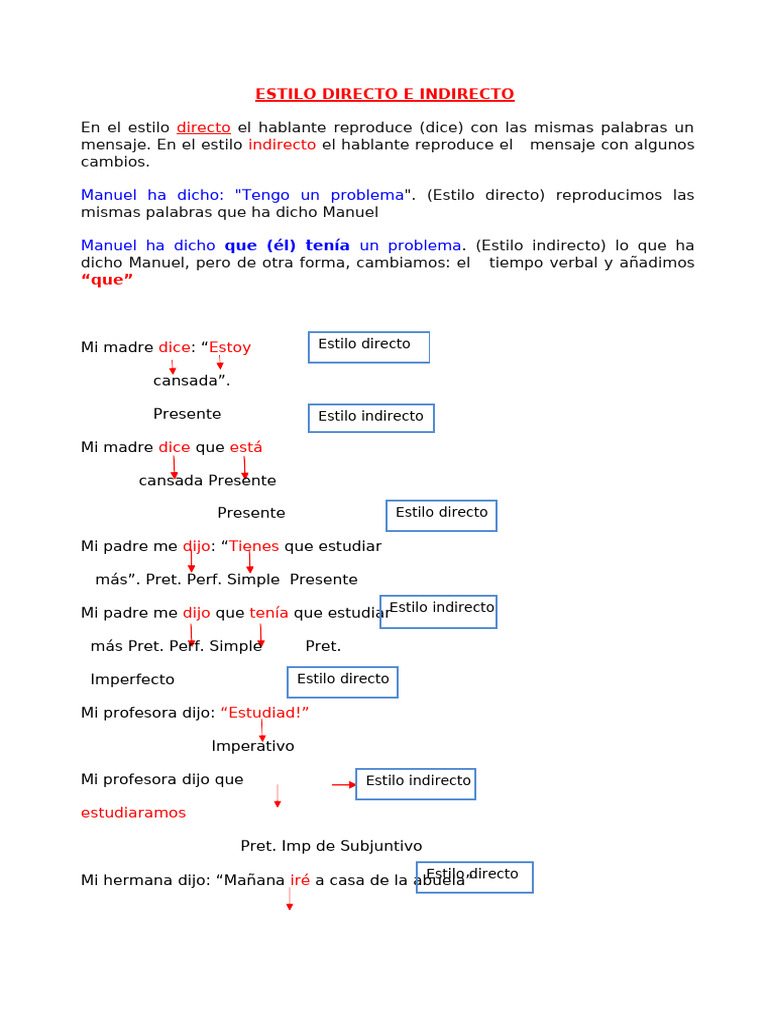 Estilo Directo e Indirecto | PDF