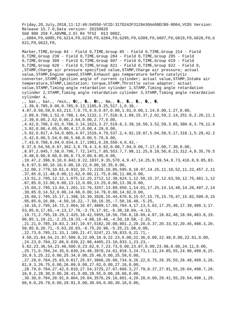 Cupra Logs Stock | PDF | Engines | Engineering