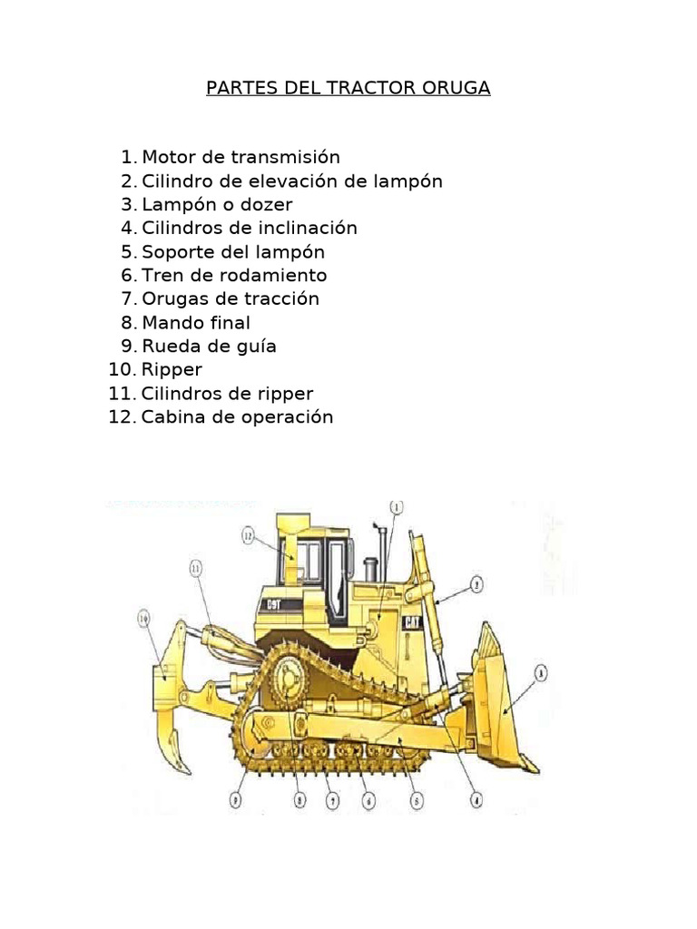 Partes Del Tractor Oruga | PDF