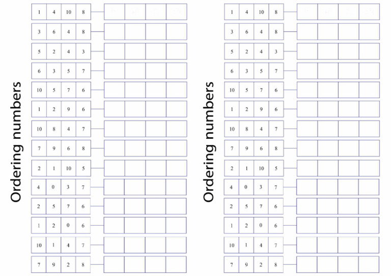 Ordering Numbers | PDF
