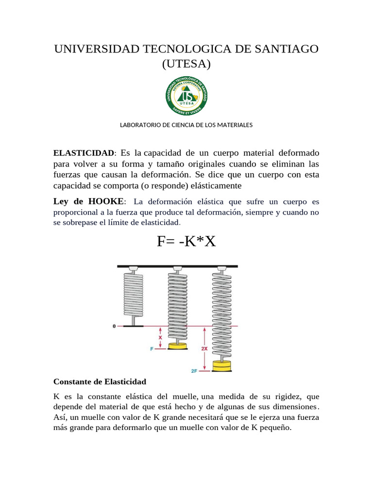 2da Práctica, Ley de HOOKE, Lab. Ciencia de Los Materiales 3-2024 | PDF