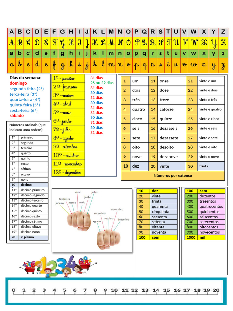 Cábula Cartaz de Mesa | PDF