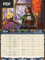Pathfinder Deific Obedience Guide | PDF | Prayer