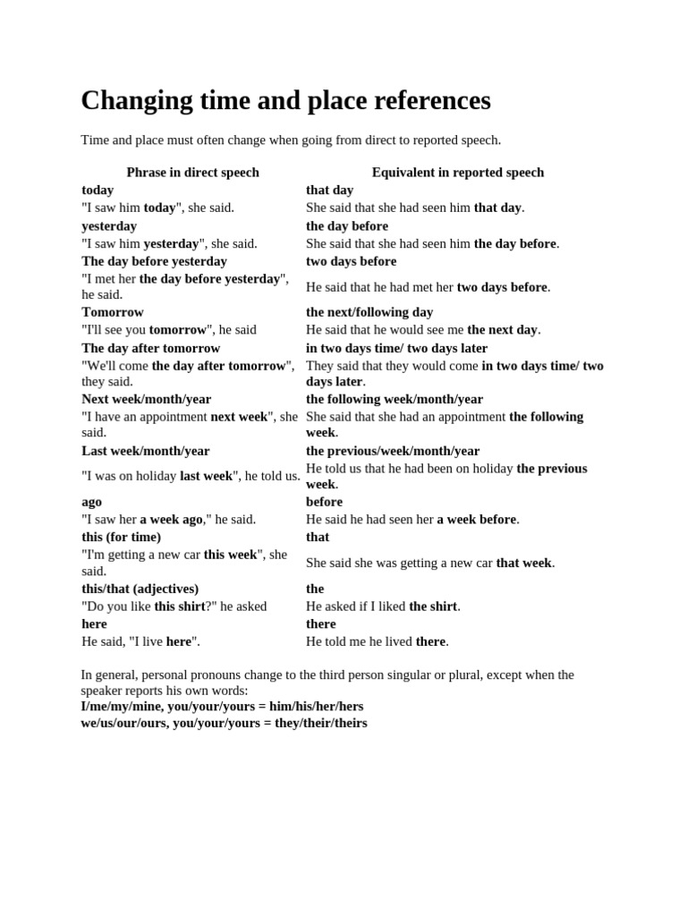 Reported Speech Time and Place Changes | PDF