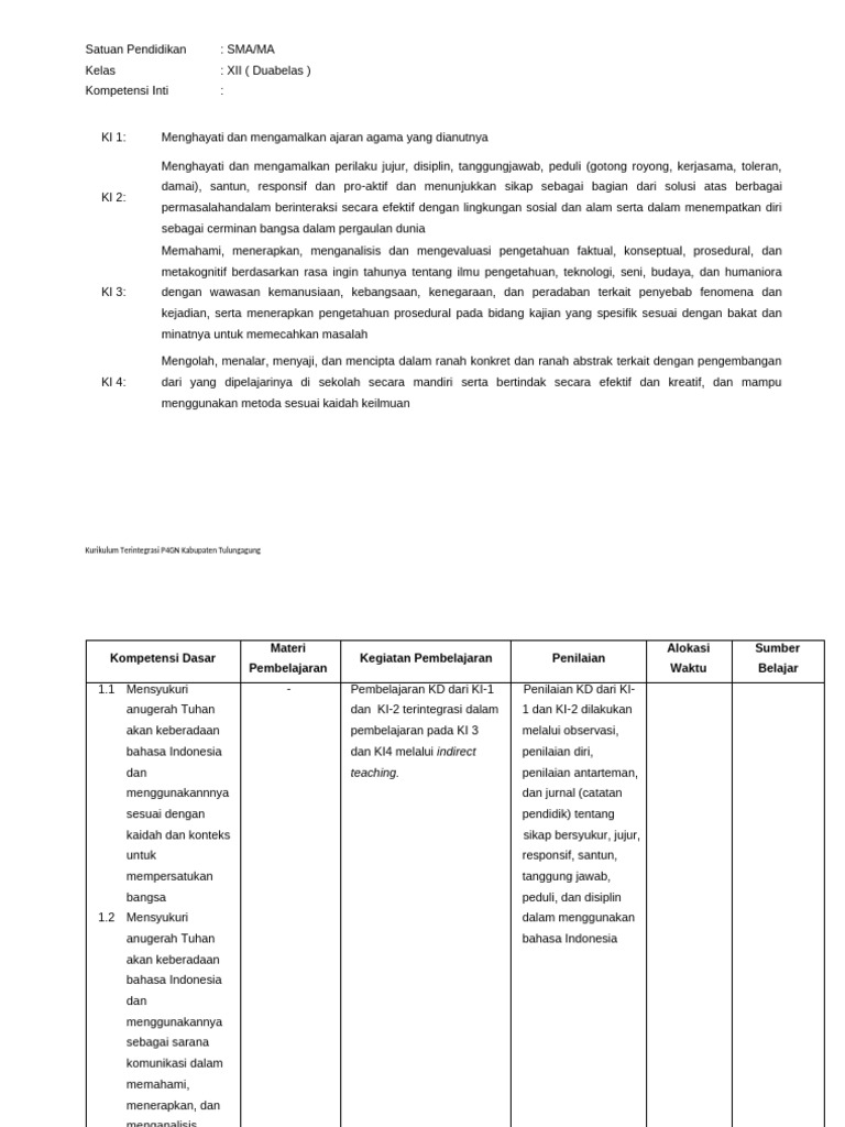 Silabus Kelas XII | PDF