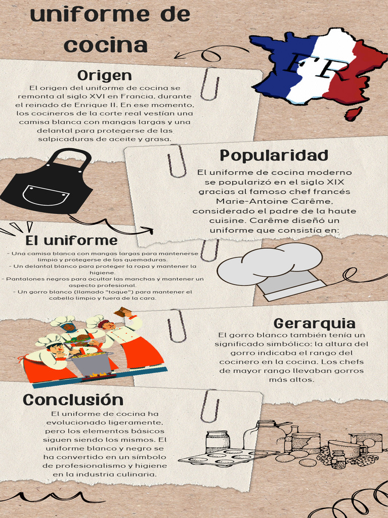 El Uniforme | PDF