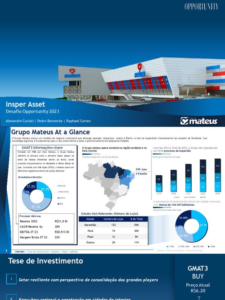 Final Gmat3 Insper | PDF | Supermercado | Vantagem competitiva