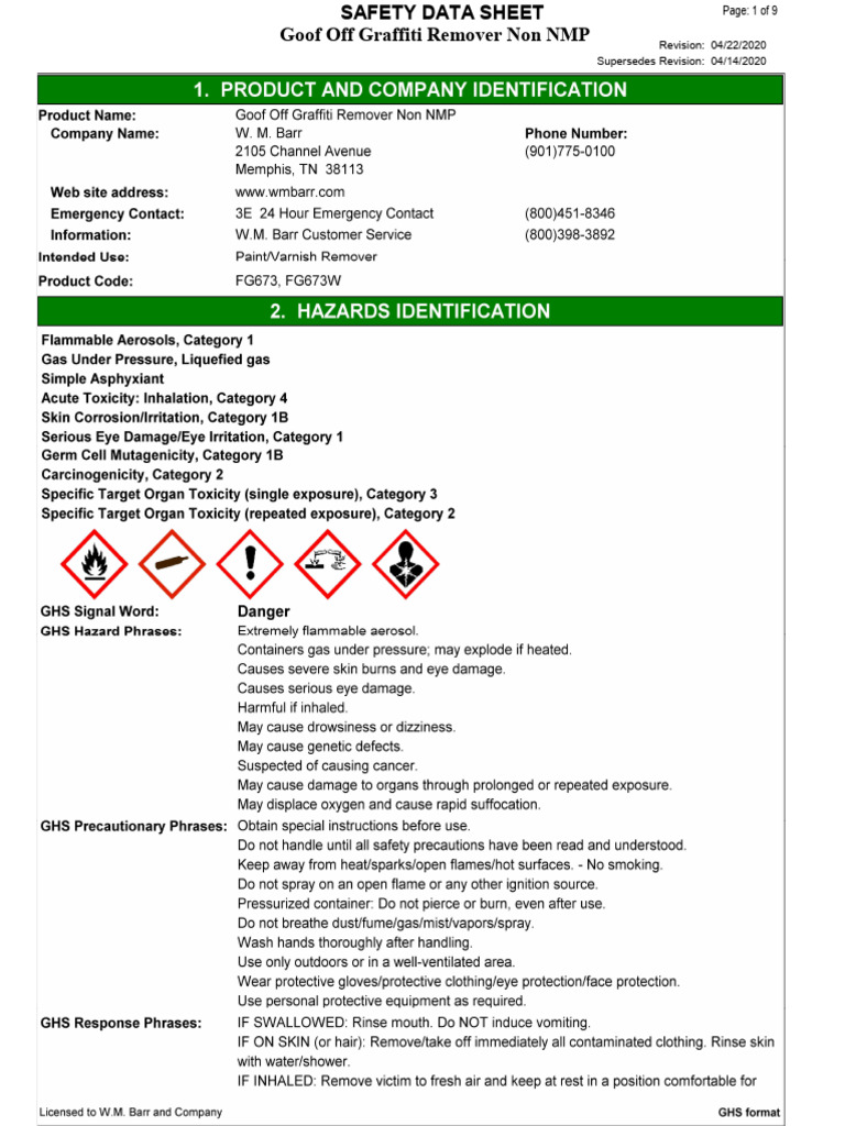 Goof Off 16 Oz. Professional Strength Graffiti Remover | PDF | Personal ...