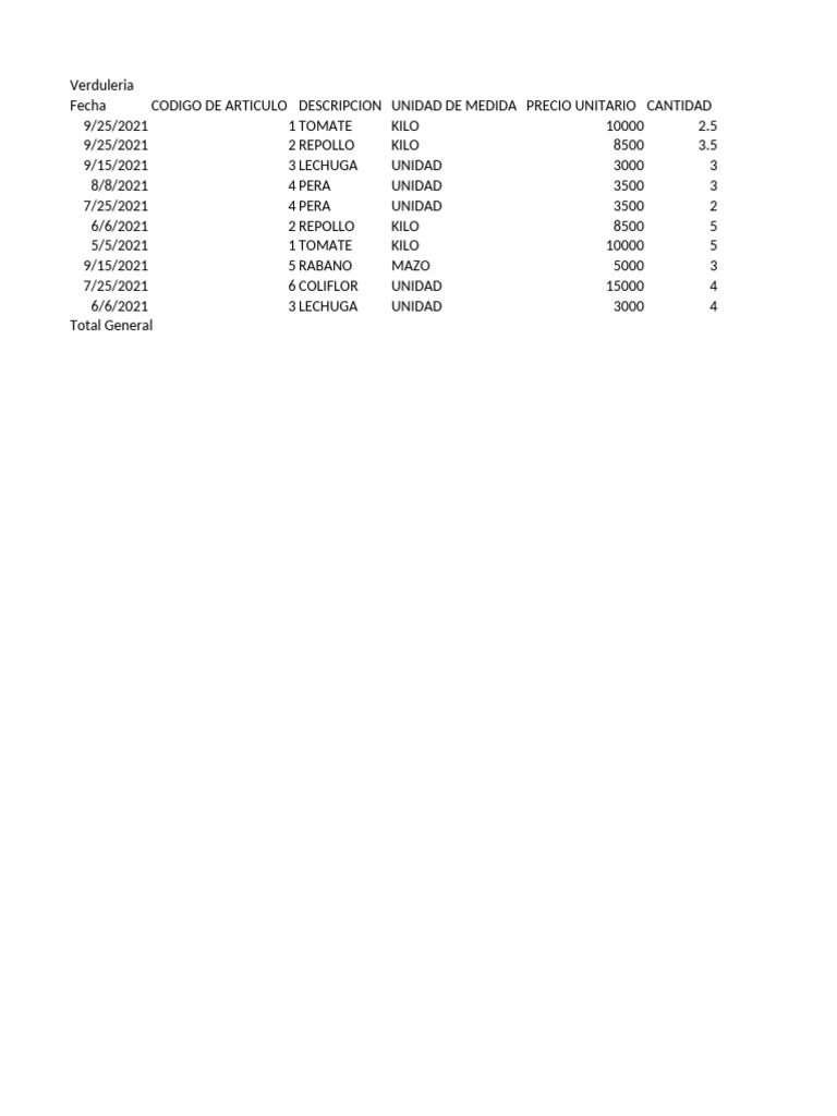 Examen Parcial 2 Computacion 1 Alan Fabian Moreyra | PDF | Bebida ...