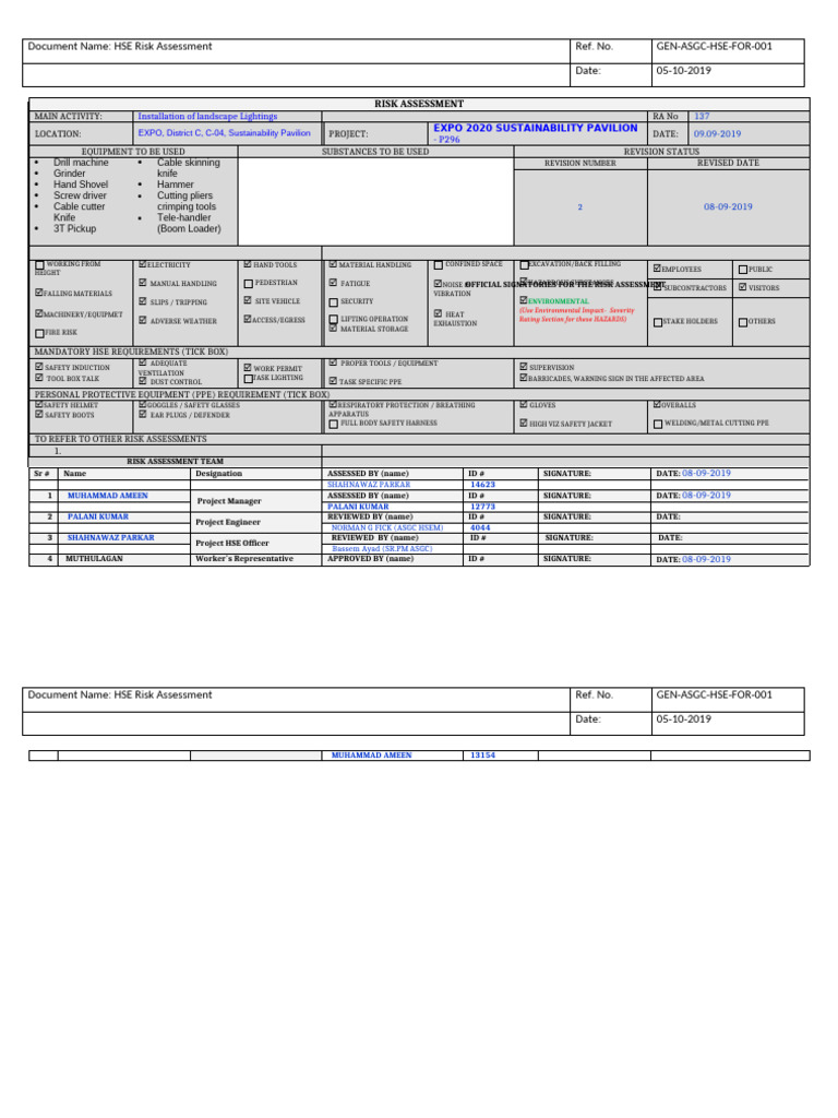 137 - Risk Assessment Landscape Lighting | PDF | Personal Protective ...